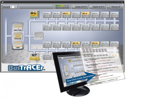 Bus Analyzers - MIL-STD-1553